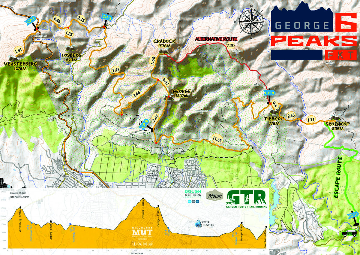 6 Peaks FKT Maps - George FKT